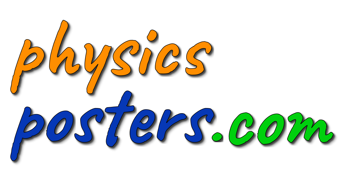 Physics Posters - Physics Posters