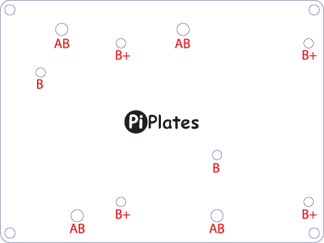 CASEplate Assembly - Pi-Plates