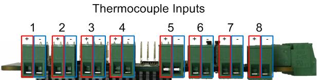 THERMOplate User's Guide - Pi-Plates