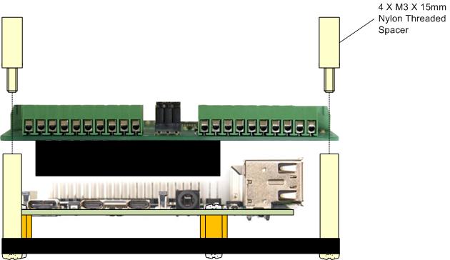DINplate – Pi-Plates