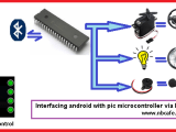 Interfacing Android With Pic Microcontroller Via Bluetooth