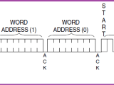 Interfacing External Eeprom With Pic Microcontroller