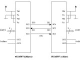 Learning Pic Serial Communication Via Spi In Lecture 45