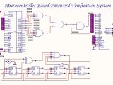 Microcontroller Based Password Verification System
