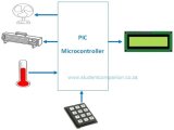 Temperature Measurement Projects Pic Microcontroller