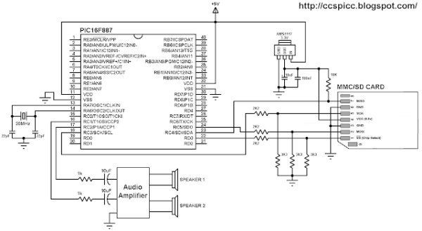 Pic16f877 Development Board Circuit Diagram - Circuit Diagram