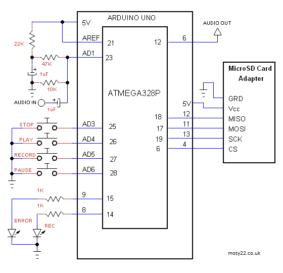 Sd Memory Card Circuit Diagram » Circuit Diagram
