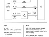Pic Programmer Using Usb Serial Converter For 18f4550
