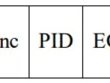 Pic Microcontroller Based Usb Storage