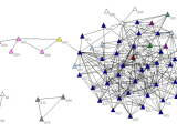 Chapter 3 Constructing Algorave An Analysis Feedback Loops And