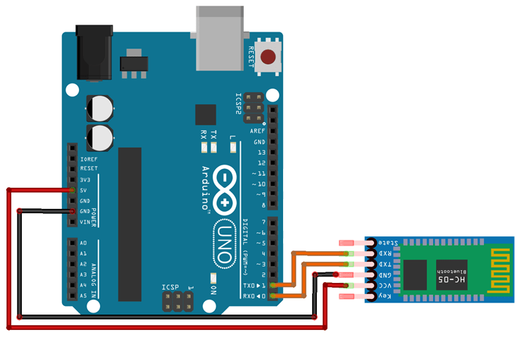 Arduino and Bluetooth HC05 Interfacing » PIJA Education