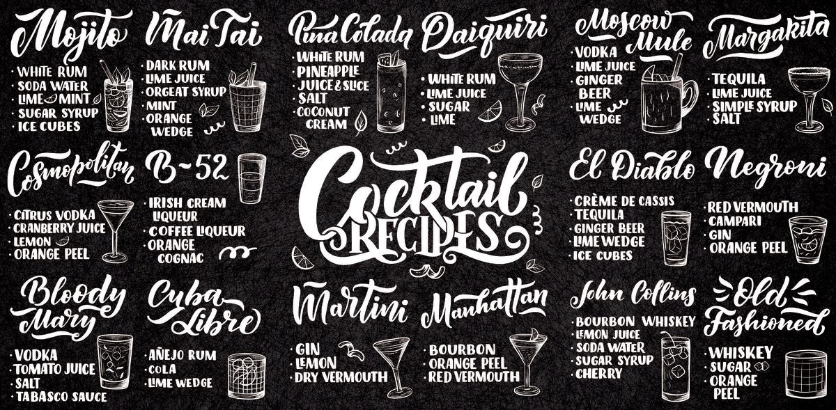 Cocktail Recipes Chart Pineapple Licensing