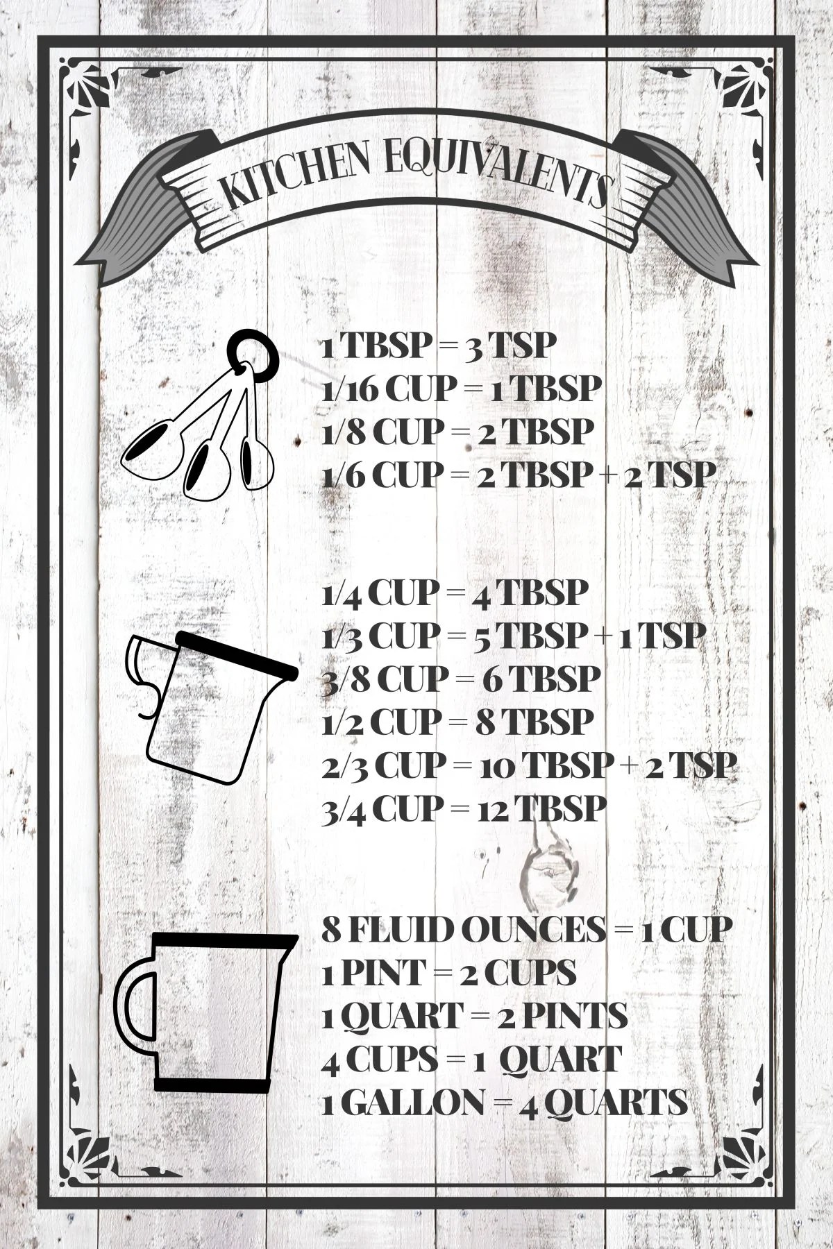 Cooking Chart Pineapple Licensing