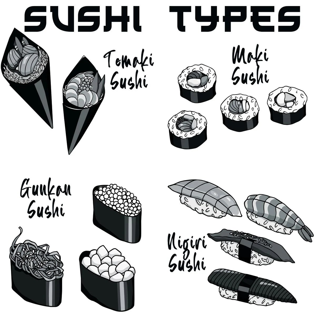 Sushi Types Chart Pineapple Licensing
