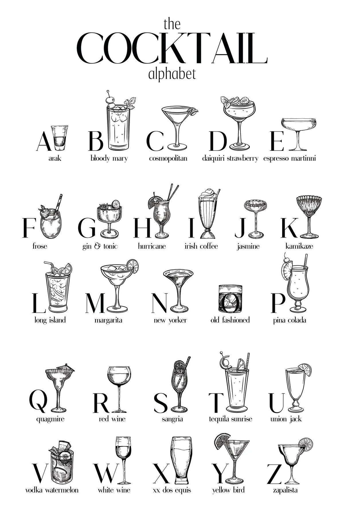 Cocktail Alphabet Chart Pineapple Licensing