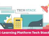 E Learning Platform Tech Stack What You Need To Know