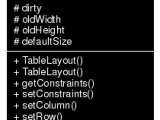 Layout Tablelayout Class Reference