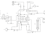 P Id Symbols How To Read P Id Drawing Piping Technology System