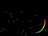 Unity And Touch Controls Pixelnest Studio