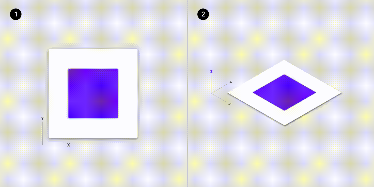 2 Minute Master: The 'Form' Element of Design