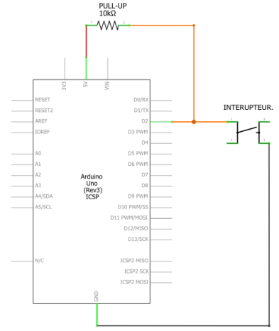 Les entrées / sorties de la platine Arduino UNO - PlaisirArduino