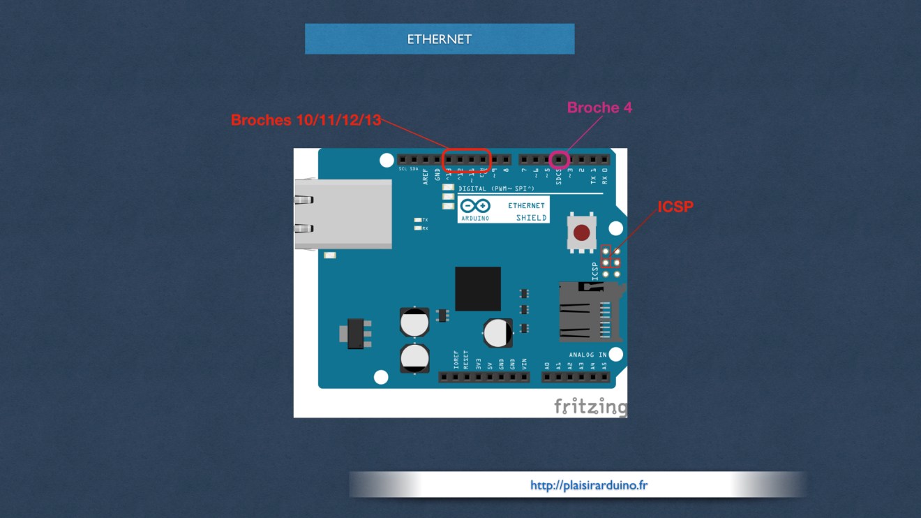 Shield Ethernet - Arduino uno - plaisirarduino