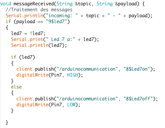 Web Et Arduino Plaisirarduino