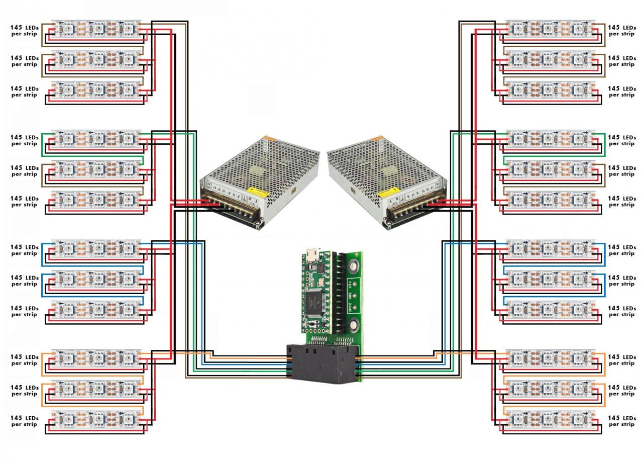 5 Volts vs. 12 Volts and Power Injection - PlanetChristmas