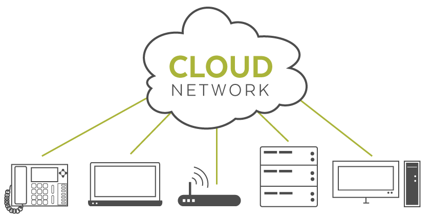 The Fundamentals of an Enterprise Network - Planet Technology USA