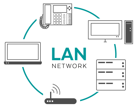 The Fundamentals of an Enterprise Network - Planet Technology USA