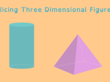 Slicing Three Dimensional Figures Planet Nutshell