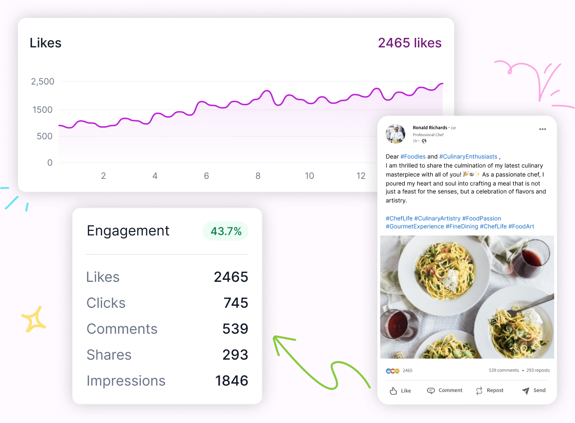 Advanced Analytics And Reporting For Your Growth