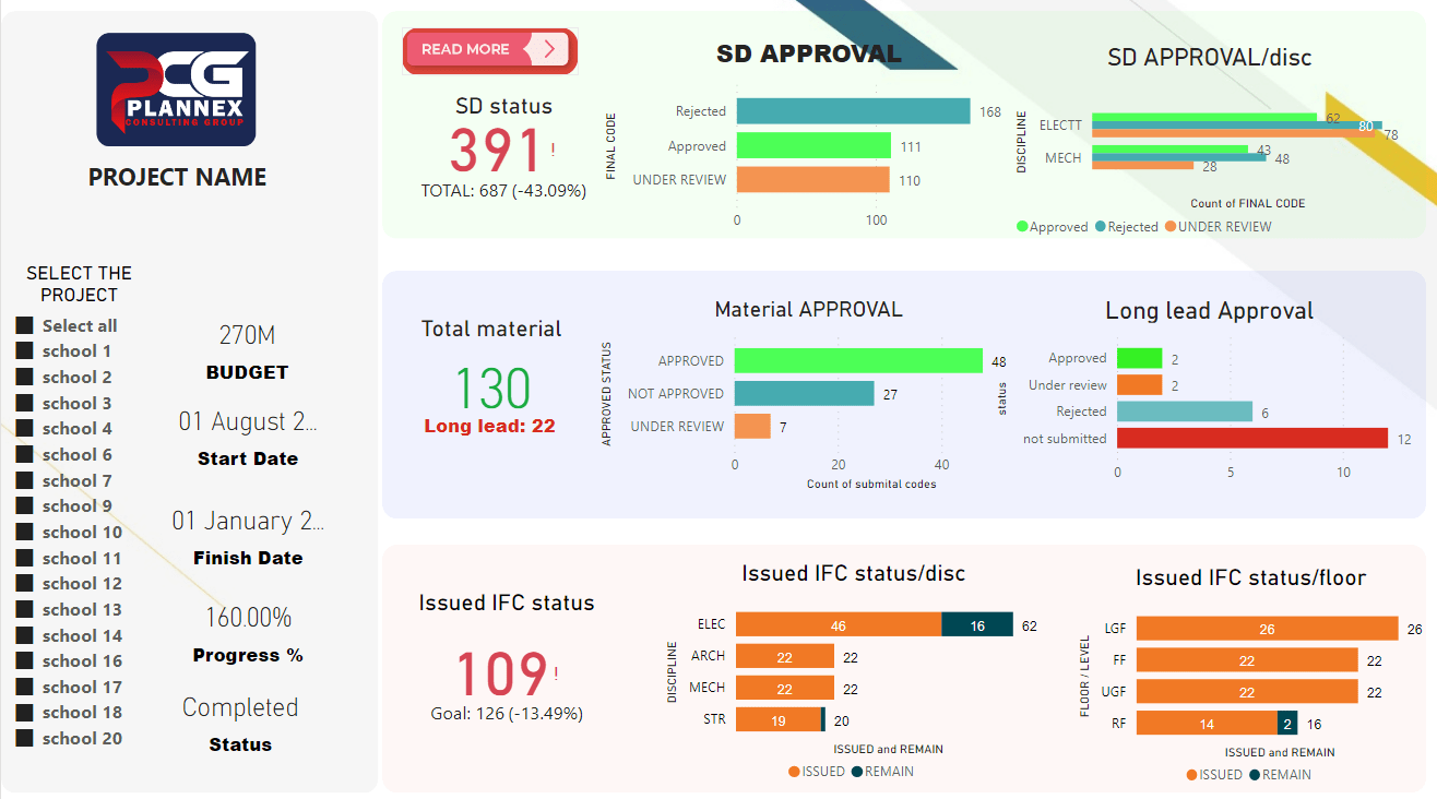 Power Bi backgrounds – PLANNEX