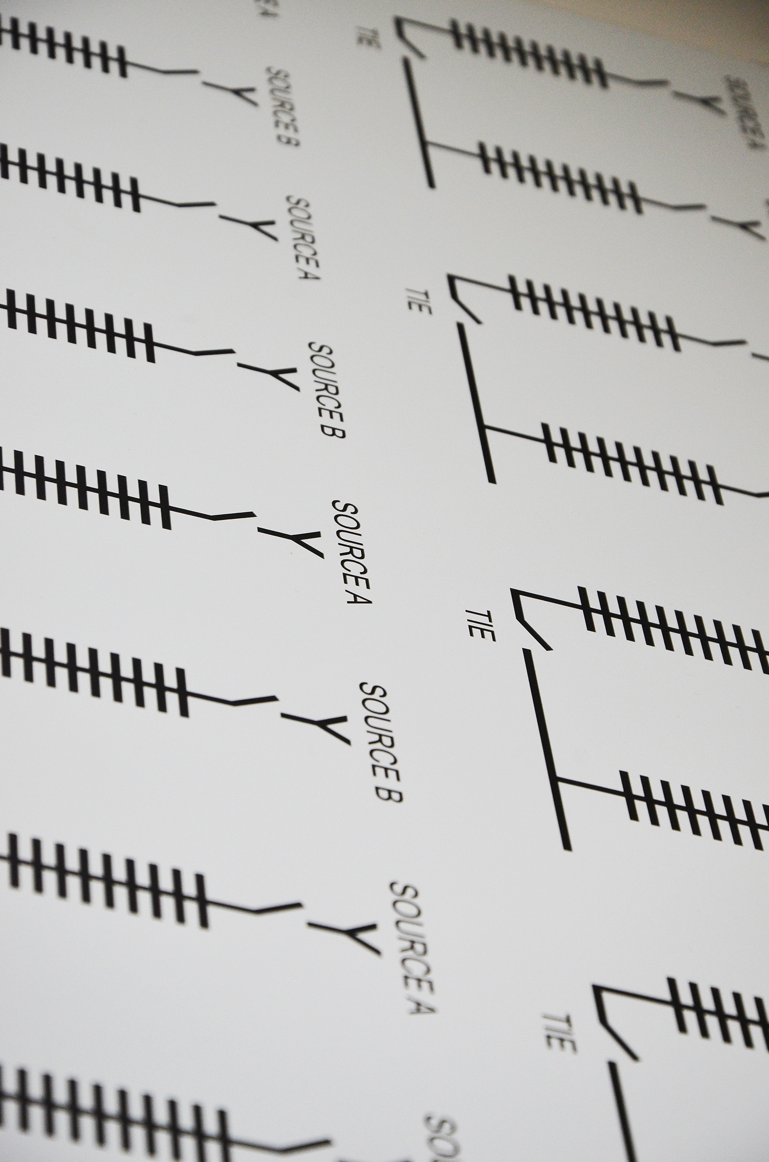 We Make Plastic Tags! - Custom Tags Phenolic Tags Plastic Engraved Tags