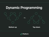 Text Platform What Is Dynamic Programming Understanding The Basics