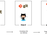 Curso Profesional De Git Y Github Platzigit
