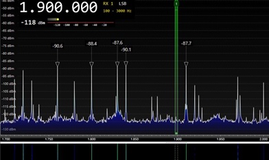 SDR Intermodulation Products - Making It Up