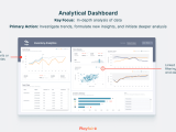 Tableau Dashboard Examples By Type