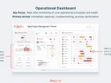 Tableau Dashboard Examples By Type