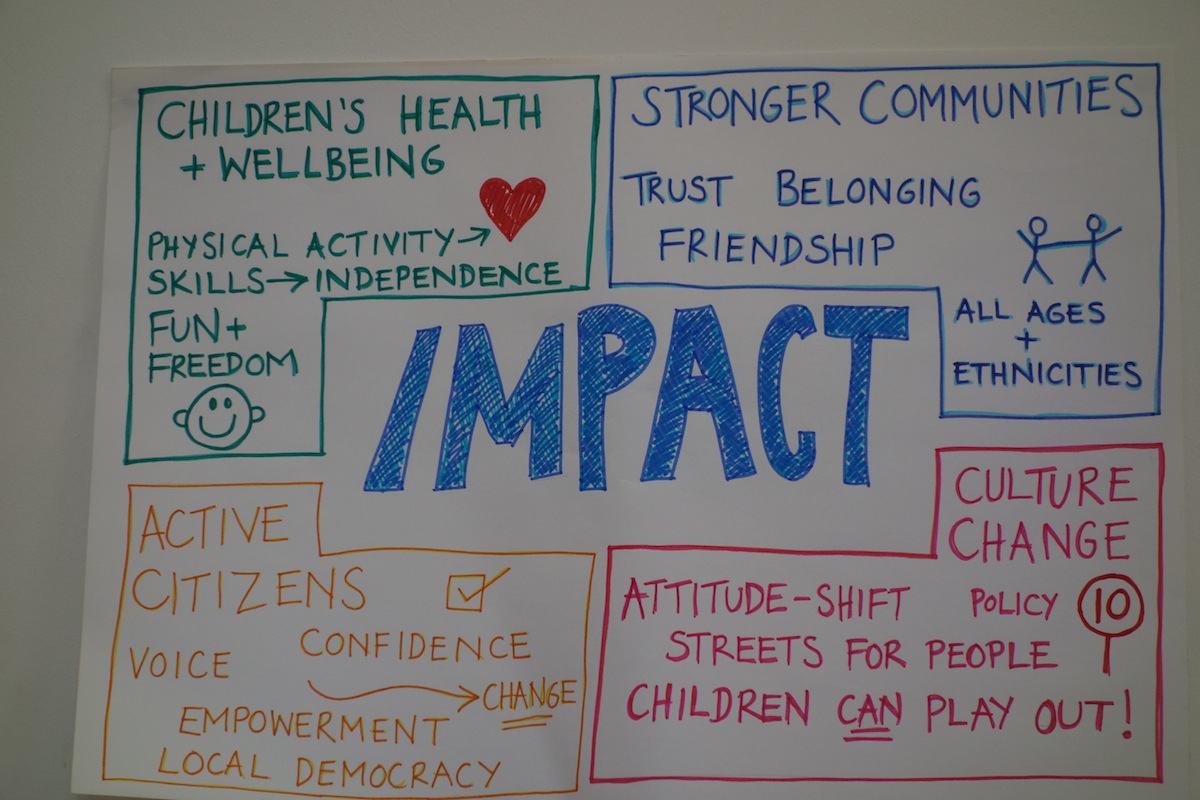 Activator Day 2016 - Playing Out