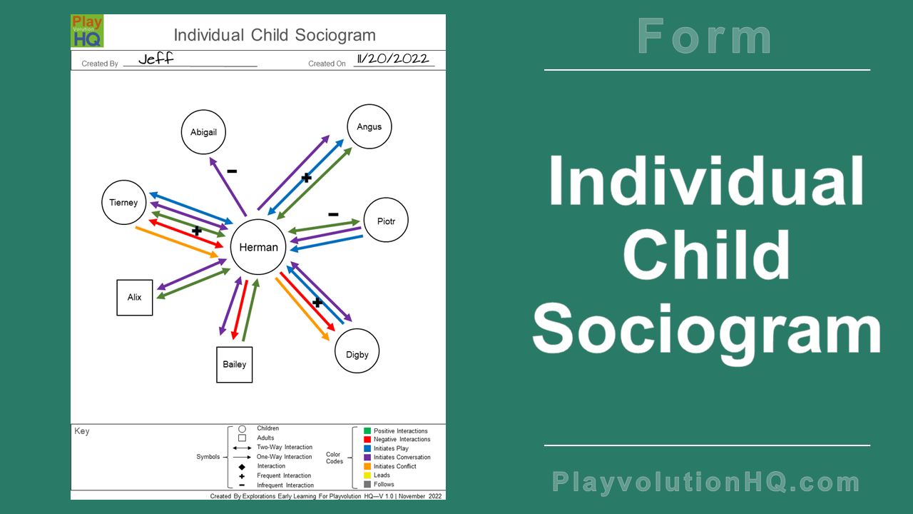 Free Forms | Individual Child Sociogram | Playvolution HQ