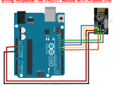 How Nrf24l01 Module Works And Interfacing It With Arduino