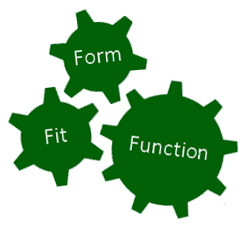 Form, Fit & Function – Additional Considerations | PLM Technology Guide