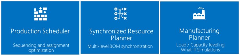What is ORTEMS? (Lean Planning and Scheduling) - PLM Tech Talk