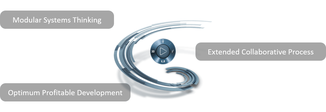 What is a ISE and IPE from Dassault Systemes? - PLM Tech Talk