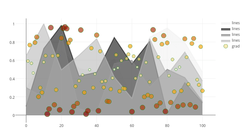 Plotlyjs Plots - Amazing Nature Pattern - 8K