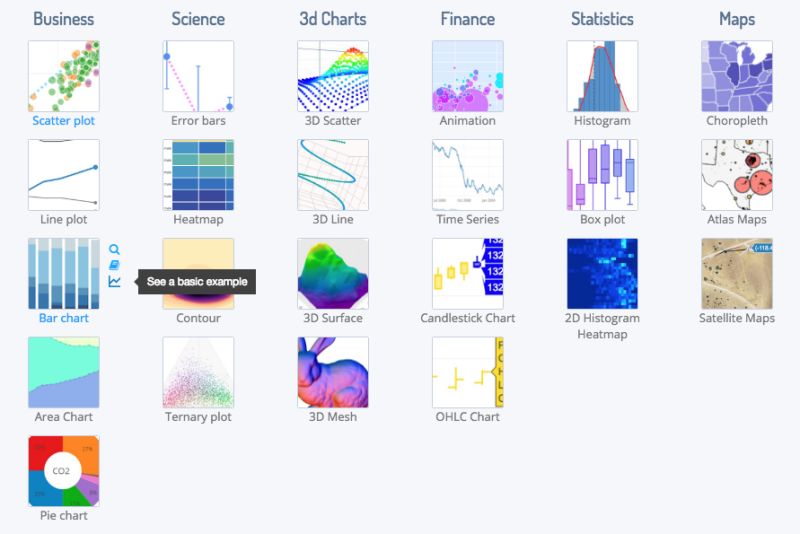Github Plotly Chart Studio This Package Contains Utilities For - Premium Geometric Design Gallery - 8K