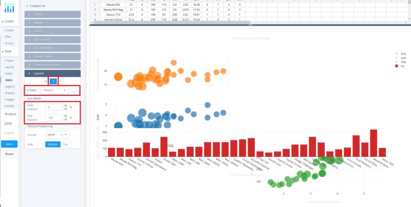 Subplot Layouts In Chart Studio - Premium Nature Illustration Gallery - 8K