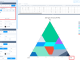 Filled Ternary Plot