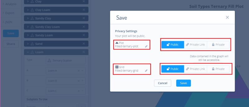 Filled Ternary Plot - Premium Light Background Gallery - Retina